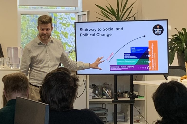 ECoD Barcelona 2023/24: The Programme Year - ECoD